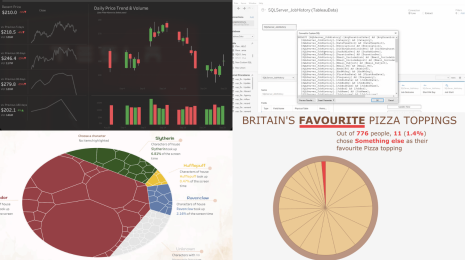 DataFam Roundup | Tableau Blog